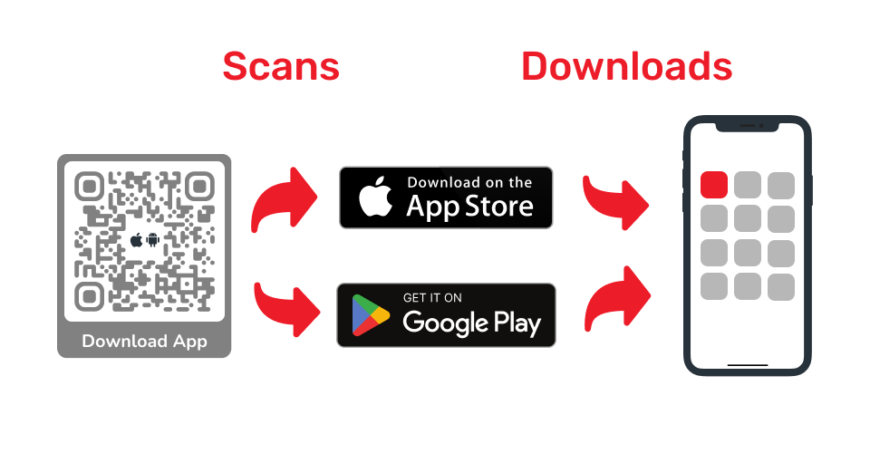 Código QR App | qrd°by